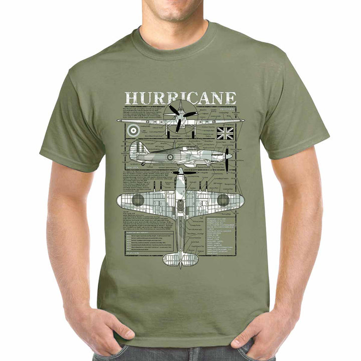 Hurricane Gifts - RAF Fighter Models and Memorabilia – RAF Museum Shop