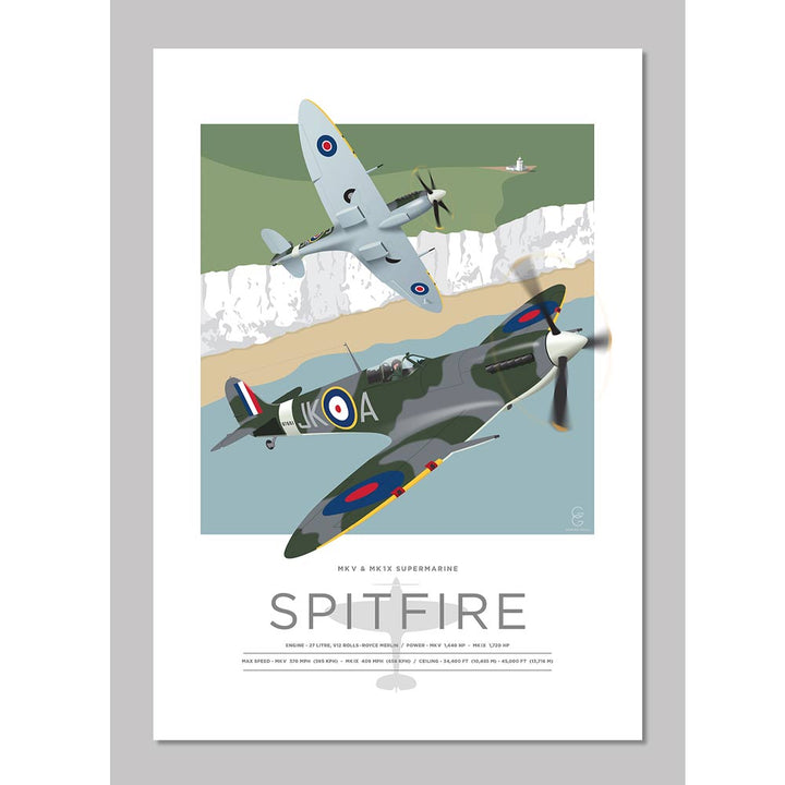 RAF Wall Art and Prints - Aviation Posters and Decor – RAF Museum Shop