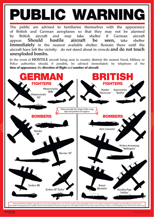 WWII Aircraft Identification Poster – RAF Museum Shop